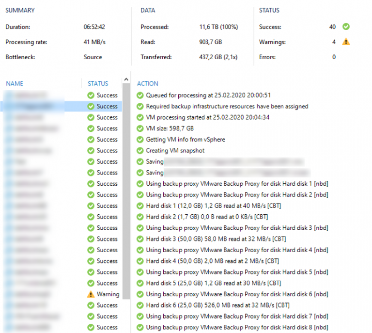 Backup fails with „Cannot find Linux guest credentials“ in Veeam Backup ...